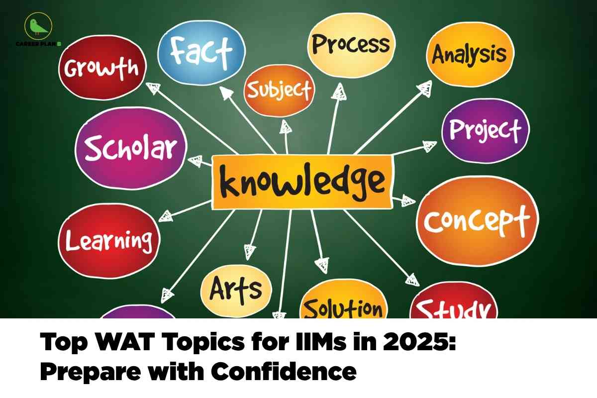 Top IIM WAT Topics for 2025 Every Aspirant Must Prepare - Career Plan B